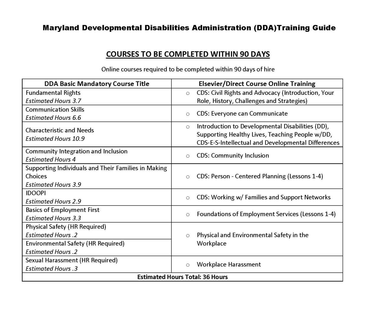 Training Calendar - SEEC